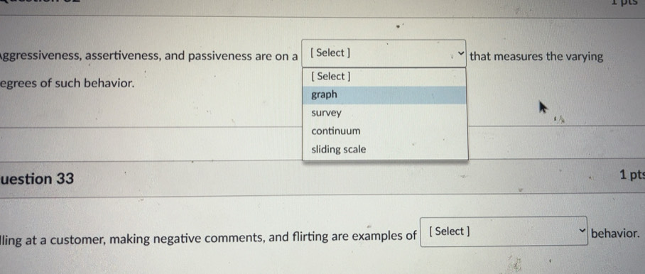 Solved: Aggressiveness, assertiveness, and passiveness are on a ...