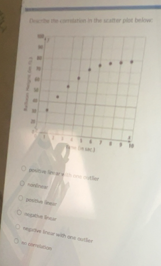 Gelöst:Describe the correlation in the scatter plot below: positive ...