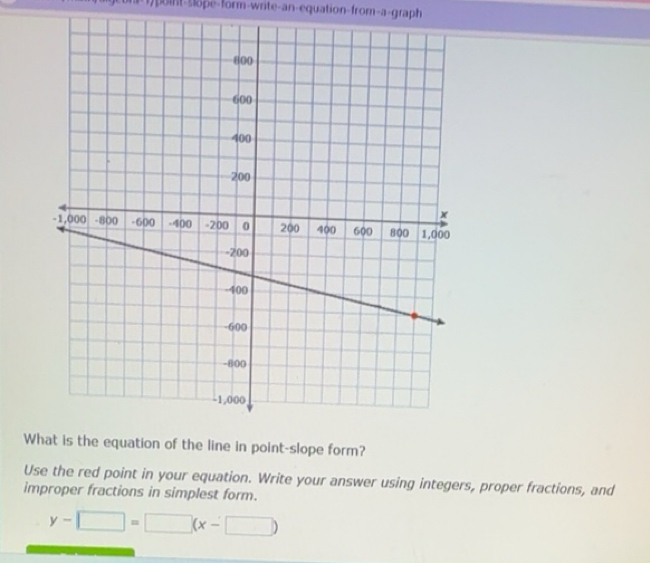 Gelöst:ope-form-write-an-equation-from-a-graph What is the equation of ...