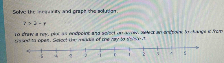 Solved: Solve the inequality and graph the solution. 7>3-y To draw a ...