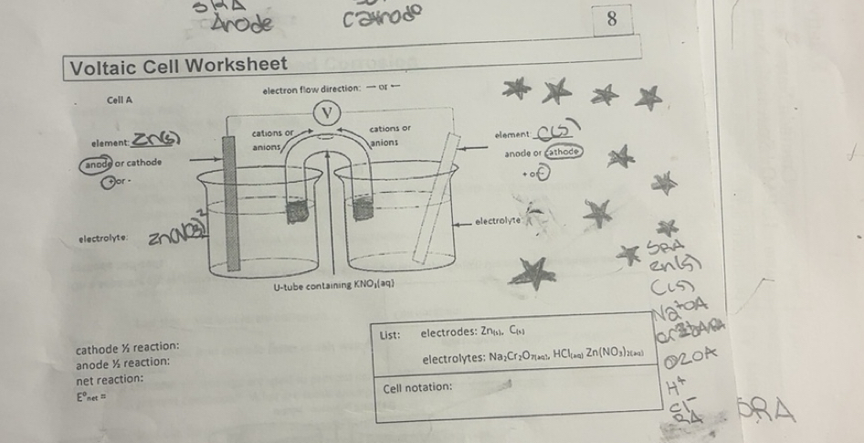 Solved: Ca 8 Voltaic Cell Worksheet Cell A electron flow direction ...