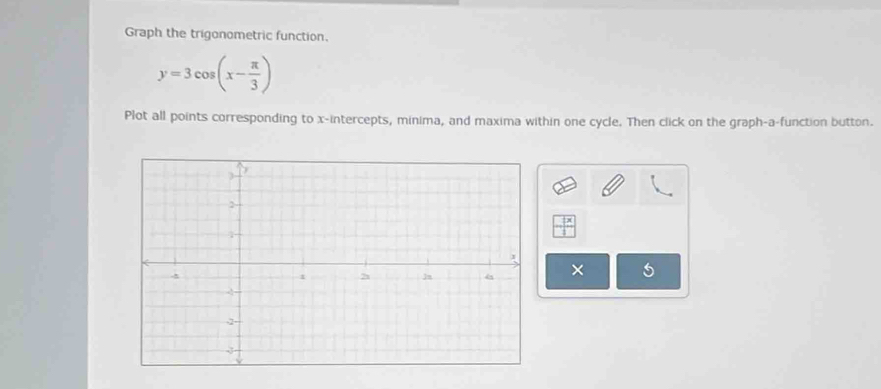 Solved: Graph the trigonometric function. y=3cos (x- π /3 ) Plot all ...