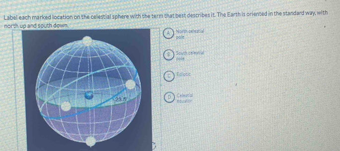 Solved: Label each marked location on the celestial sphere with the ...
