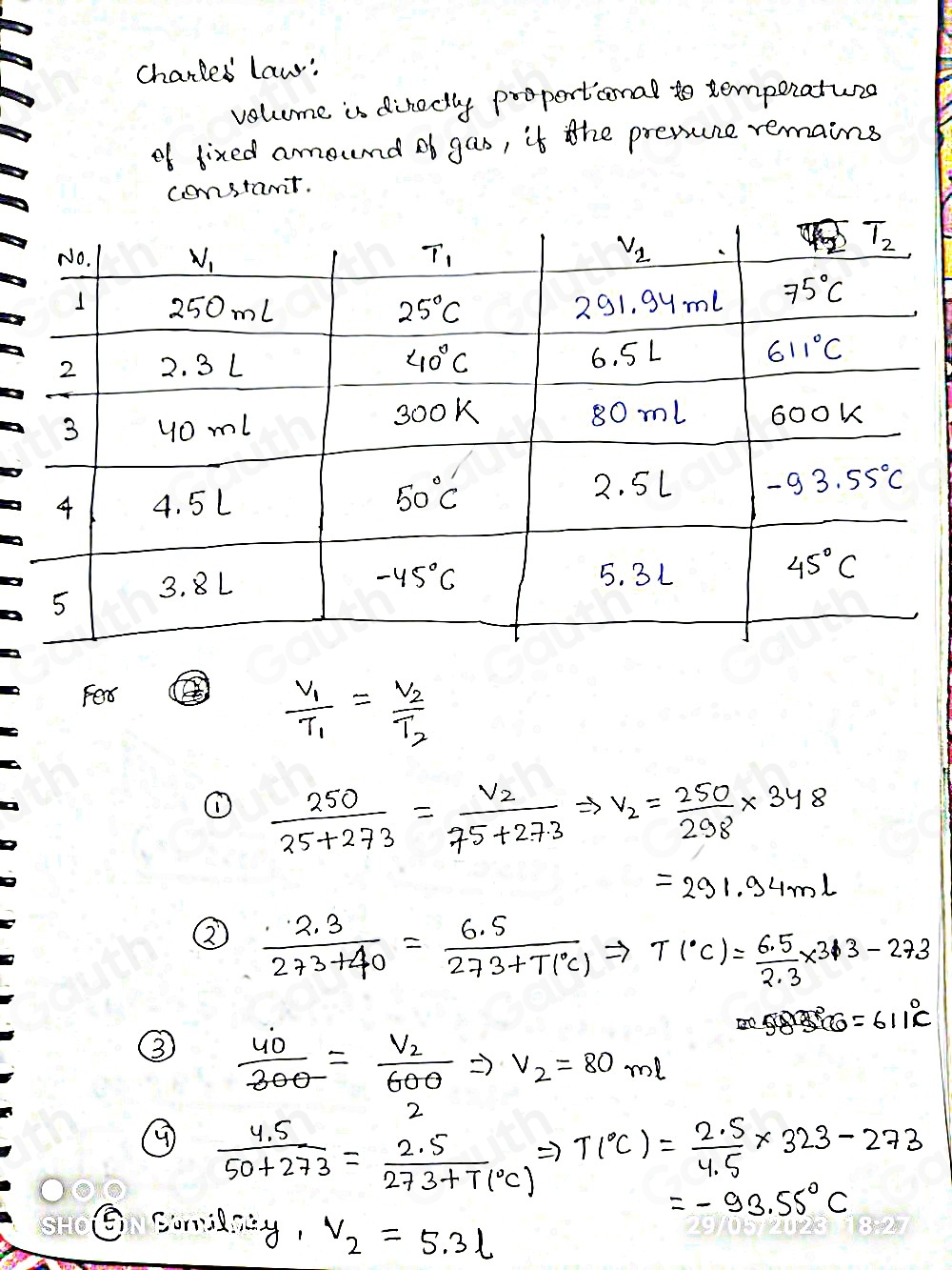 Solved: Complete the table below using the Charles’ Law Equation. Note ...