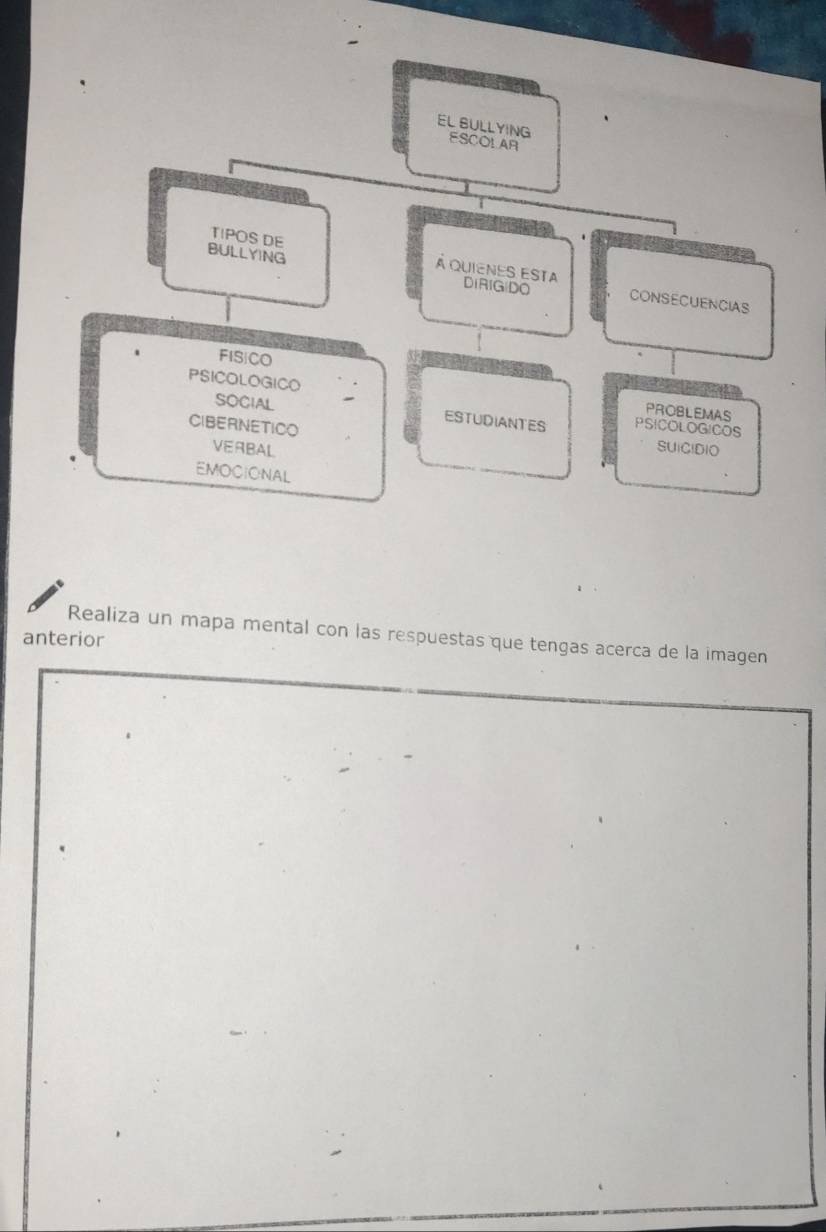 Resuelto:EL BULLYING ESCOLAR TIPOS DE Á quienes esta DIRIGIDO BULLYING ...