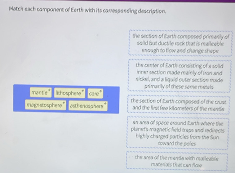 Solved: Match each component of Earth with its corresponding ...