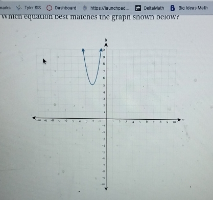 narks Tyler SIS Dashboard https://launchpad.... Delta Math Big Ideas ...