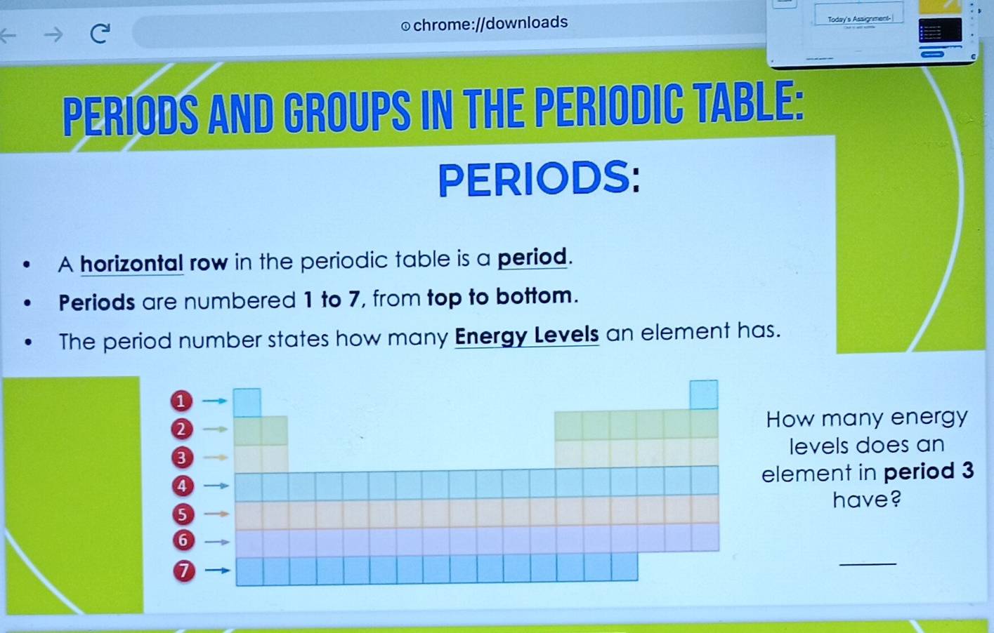Solved: Today's Assignment- PERIODS AND GROUPS IN THE PERIODIC TABLE ...