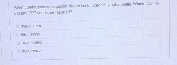 Solved: Patient undergoes deep jugular dissection for chronic ...