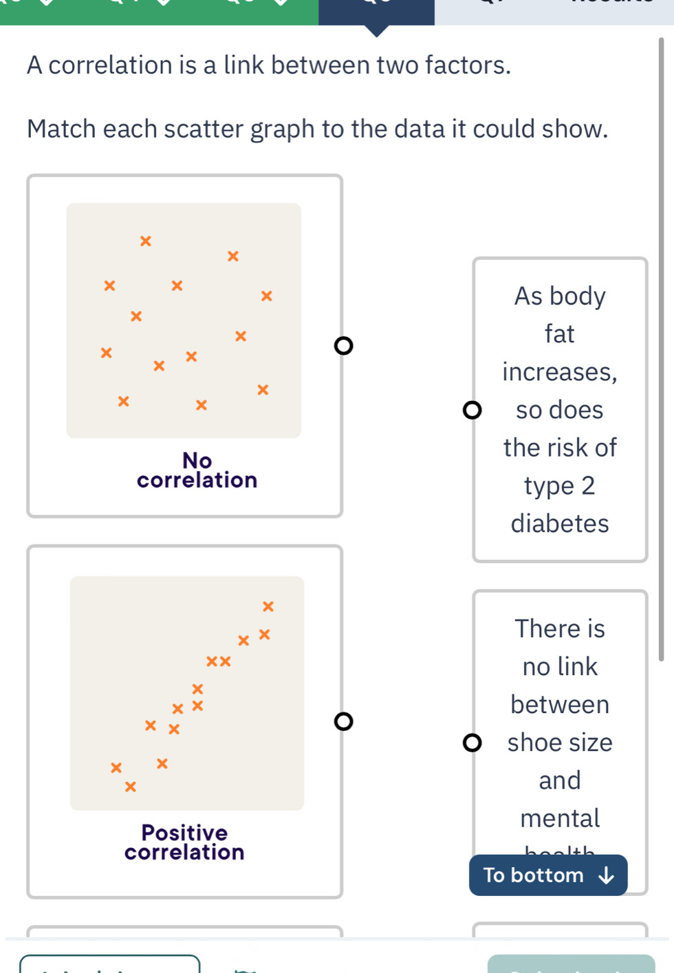 Gelöst:A correlation is a link between two factors. Match each scatter ...