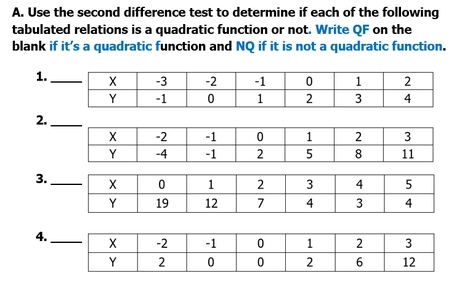Solved: Use the second difference test to determine if each of the ...