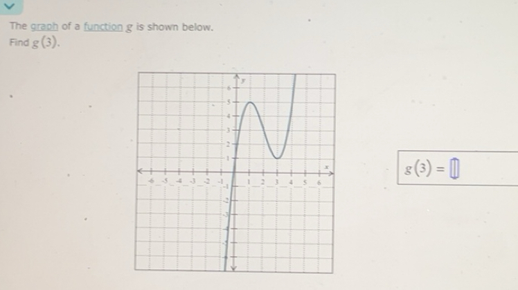 Gelöst:The graph of a function g is shown below. Find g(3). g(3)=