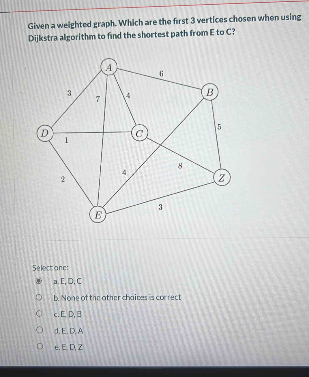 Solved: Given a weighted graph. Which are the first 3 vertices chosen ...