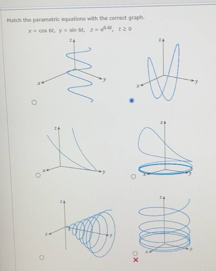 Solved: Match the parametric equations with the correct graph. x=cos 6t, y=sin 6t, z=e^(0.6t), t ...