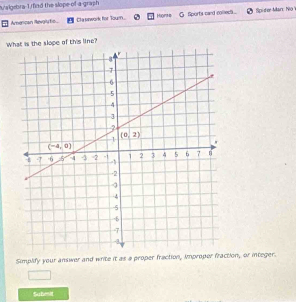 Solved: h/algebra-1/find the slope of-a-graph 1 American Revolutio ...