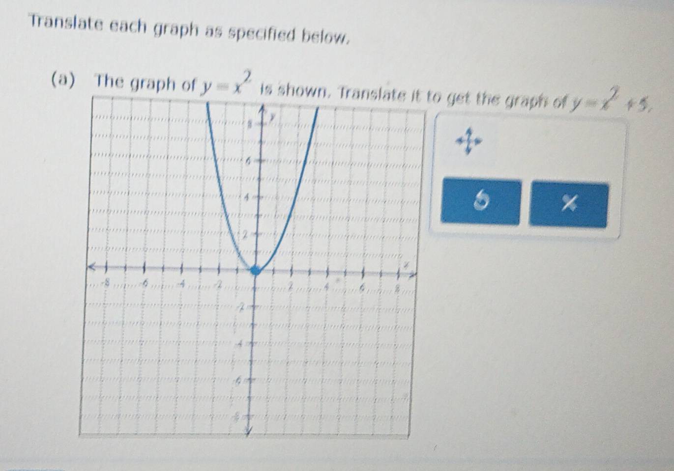 Solved: Translate each graph as specified below. (a) The graph of y=x^2 ...