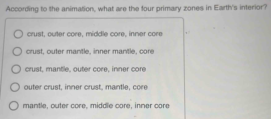 Solved: According to the animation, what are the four primary zones in ...