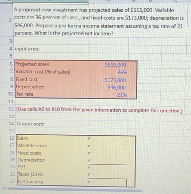 Solved: A proposed new investment has projected sales of $515,000 ...