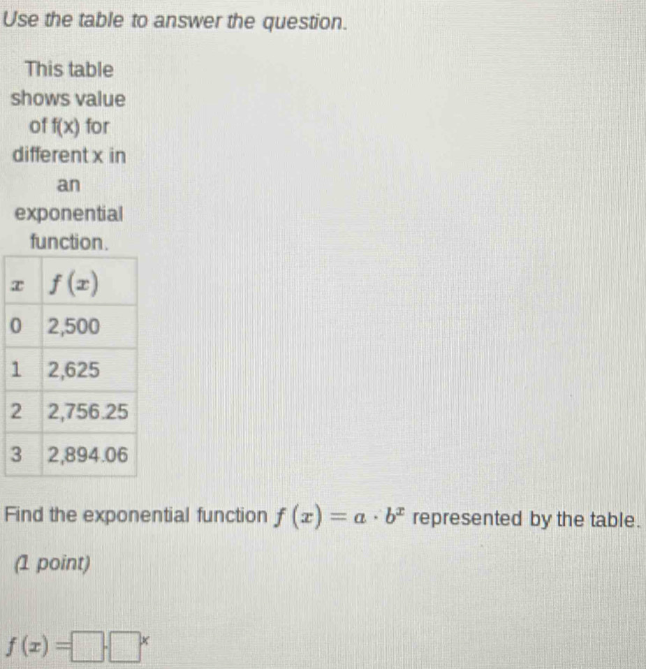 Solved: Use the table to answer the question. This table shows value of f(x) for different x in ...
