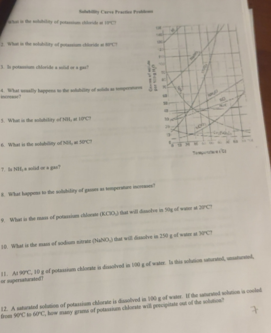 Solved: Solubility Curve Practice Prublems What is the solubility of ...