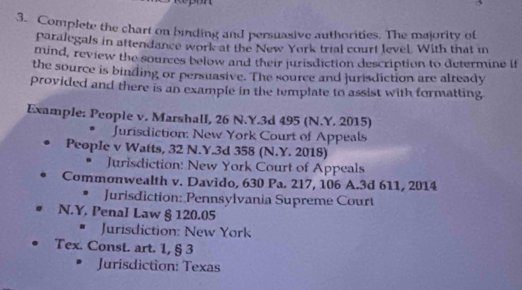 Solved: Complete the chart on binding and persuasive authorities. The ...