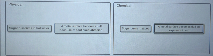 Solved: Physical Chemical A metal surface becomes dull A metal surface ...