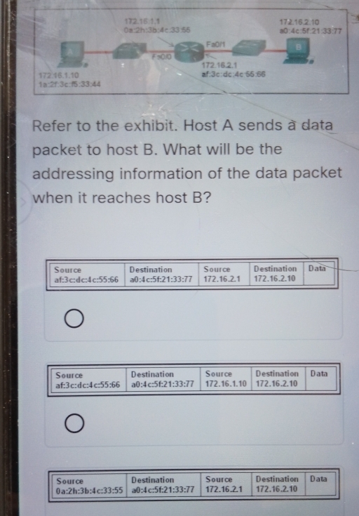 Solved: Refer to the exhibit. Host A sends à data packet to host B ... Solved: Refer to the exhibit. Host A sends à data packet to host B ...