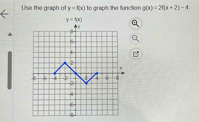Solved: Use the graph of y=f(x) to graph the function g(x)=2f(x+2)-4. y=f(x) y 8 6 4 2 x -8 -5 ...