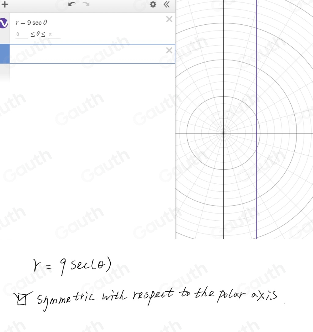 Solved: Test the polar equation for symmetry with respect to the polar ...