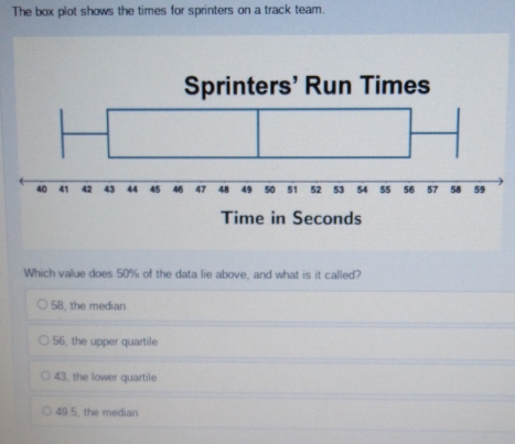 The box plot shows the times for sprinters on a track team. Sprinters ...