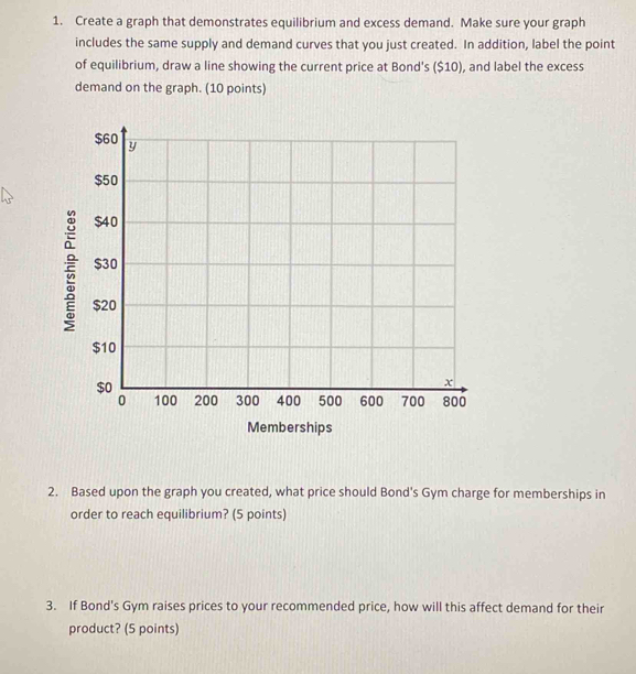 Solved: Create a graph that demonstrates equilibrium and excess demand ...