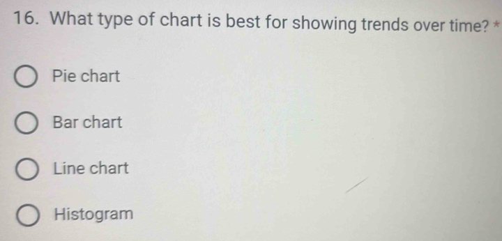 Solved: What type of chart is best for showing trends over time? * Pie ...
