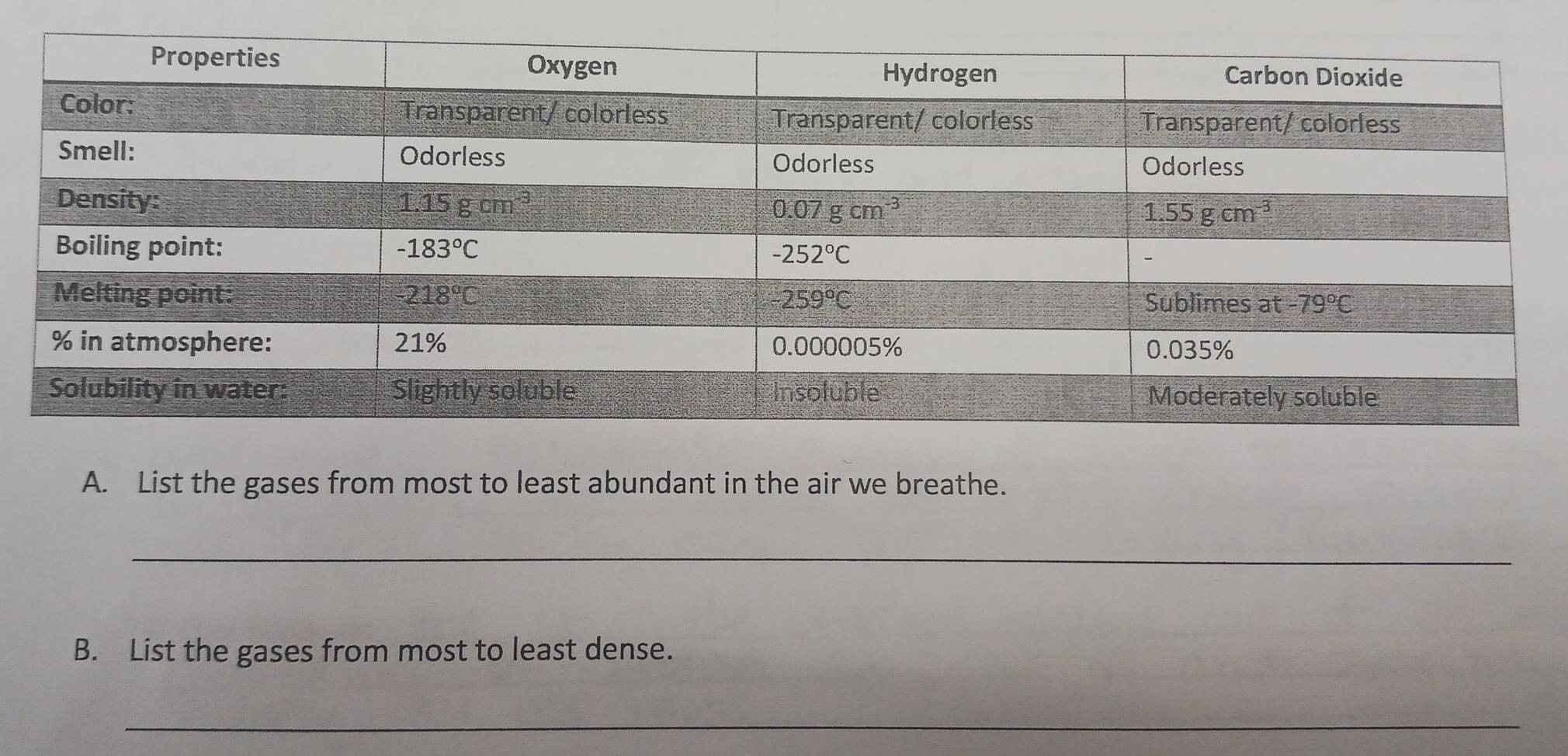 Solved: List the gases from most to least abundant in the air we ...