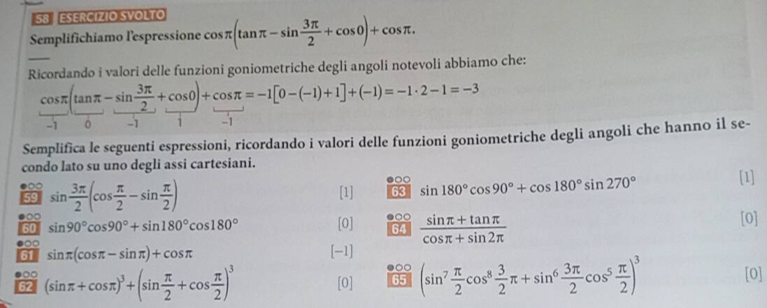 Risolto:5B ESERCIZIO SVOLTO Semplifichiamo l'espressione cos π (tan π ...