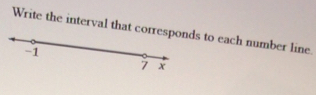 Solved: Write the interval that corresponds to each number line. -1 7 x ...