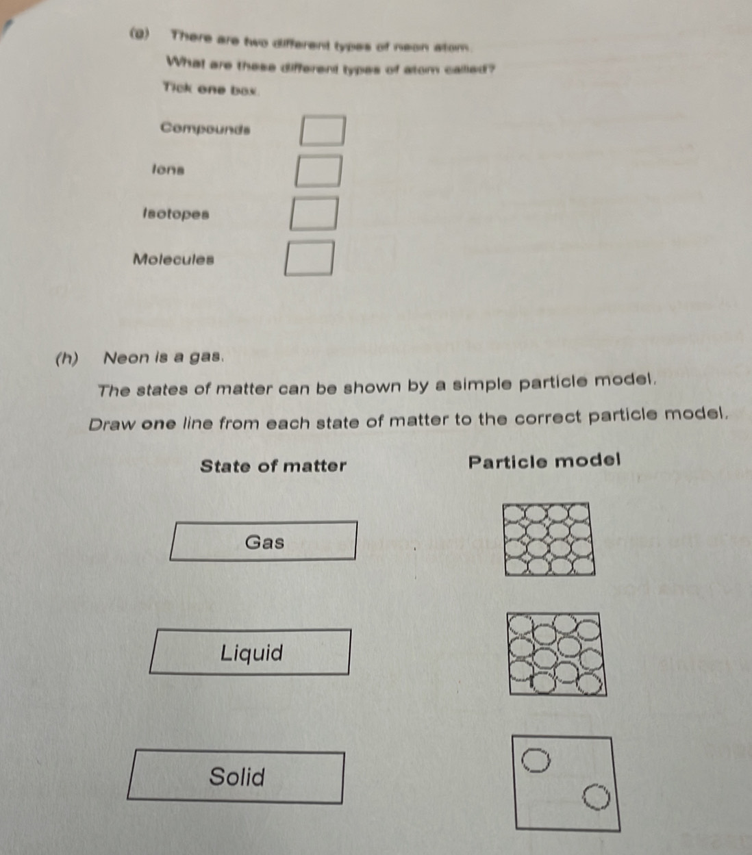 Solved: There are two different types of neon atom. What are these ...