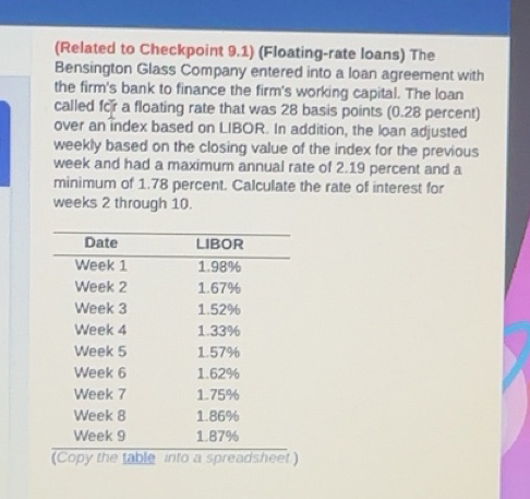 Solved: (Related to Checkpoint 9.1) (Floating-rate loans) The ...