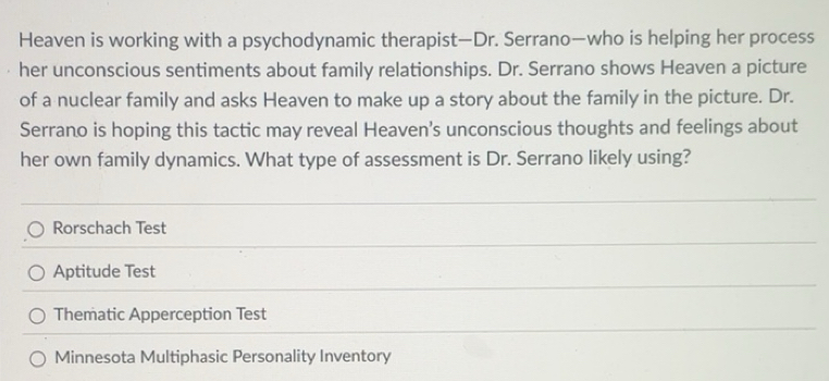Solved: Heaven is working with a psychodynamic therapist—Dr. Serrano ...