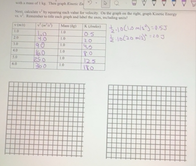 Solved: with a mass of 1 kg. Then graph Kinetic En Next, calculate v^2 ...