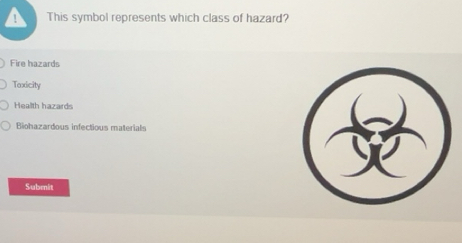 Gelöst:a This symbol represents which class of hazard? Fire hazards ...