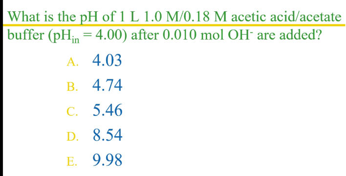 Solved: What is the pH of 1 L 1.0 M/0.18 M acetic acid/acetate buffer ...