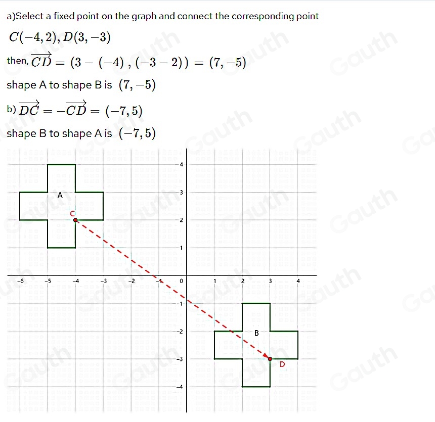Solved: What vector describes the translation from a) shape A to shape ...