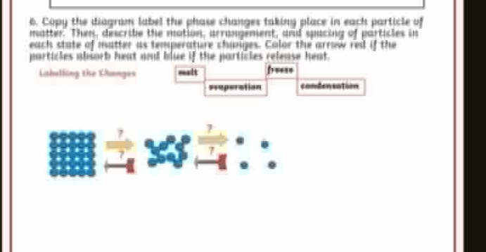 Solved: Copy the diagram label the phase changes taking place in each ...