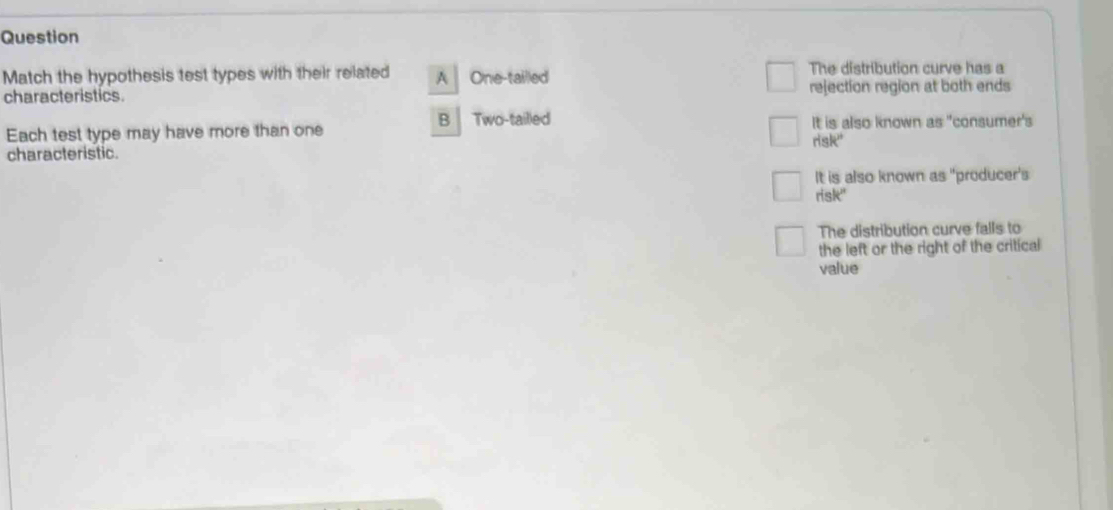 Solved: Question Match the hypothesis test types with their related A ...