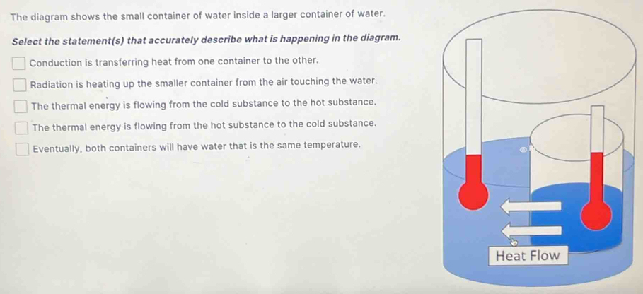 The diagram shows the small container of water inside a larger ...