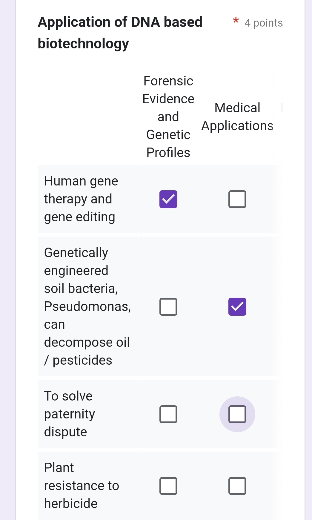 Selesai:Application of DNA based 4 points biotechnology Forensic Evidence Medical and Genetic Appl