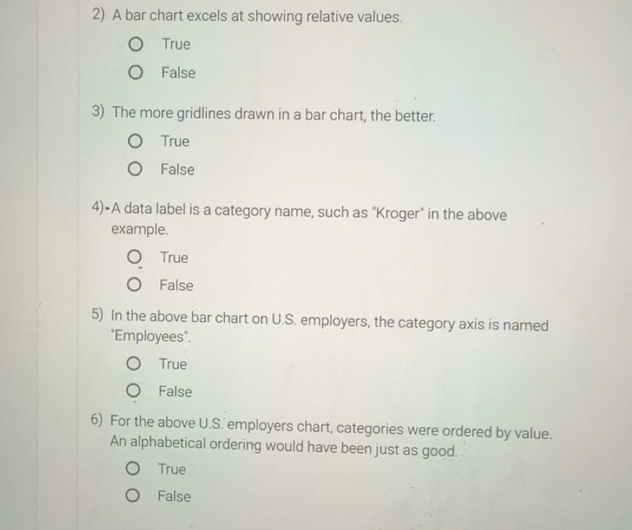 Solved: A bar chart excels at showing relative values. True False 3 ...