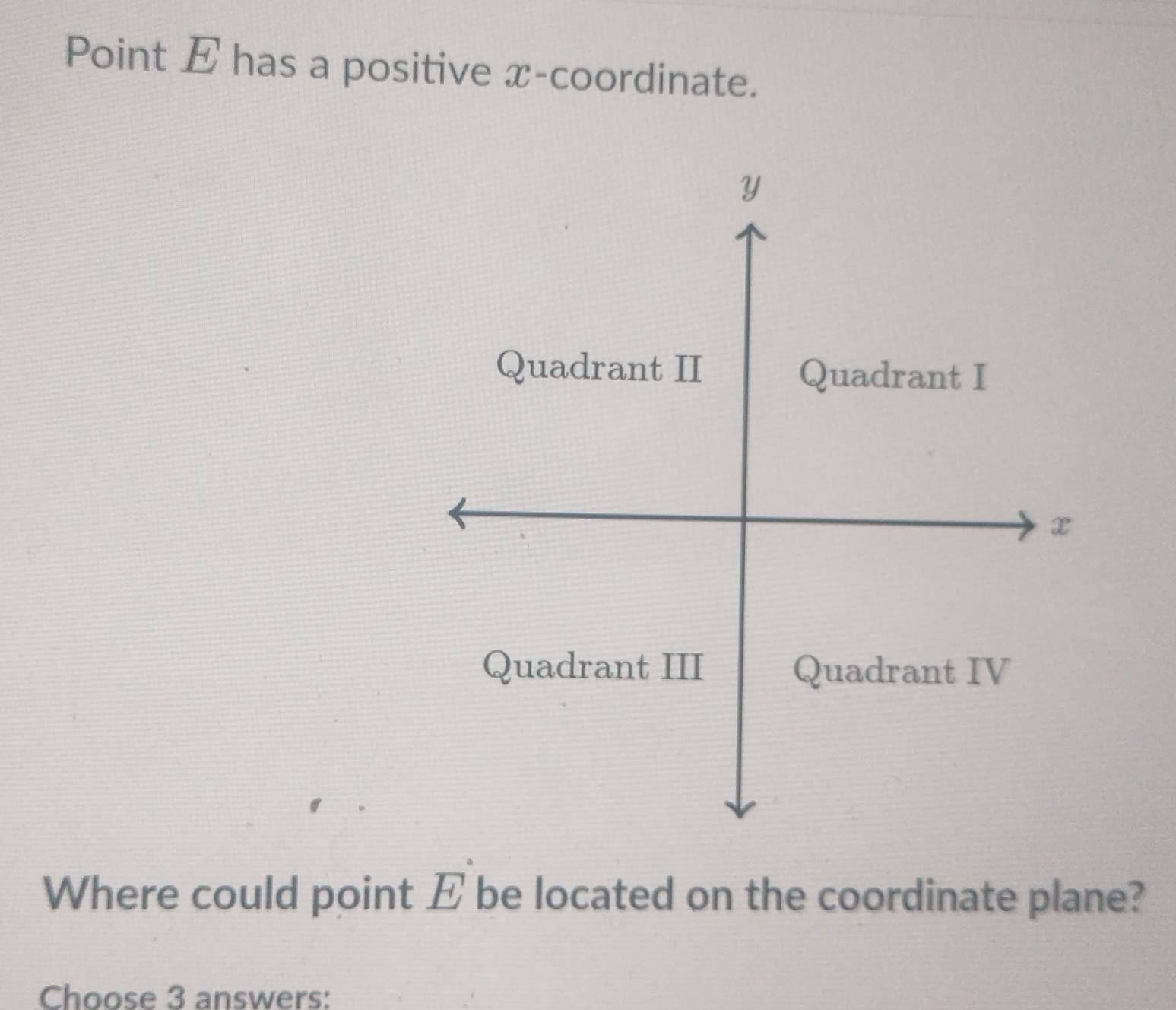 Solved: Point E has a positive x-coordinate. Where could point E be ...
