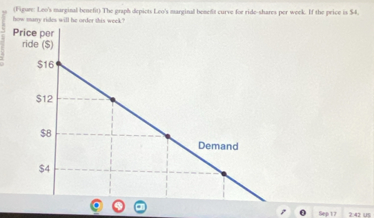 Solved: (Figure: Leo's marginal benefit) The graph depicts Leo's ...