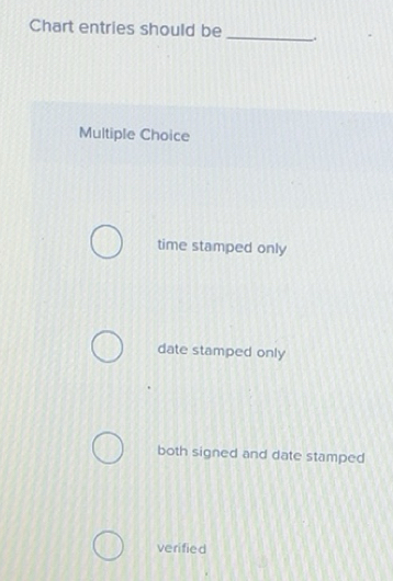 Solved: Chart entries should be _. Multiple Choice time stamped only ...